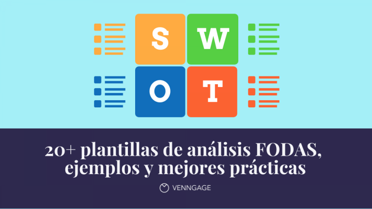 ¿Qué es una infografía? Ejemplos, plantillas y consejos