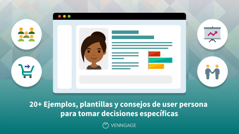 20 ejemplos de user persona para tomar decisiones específicas