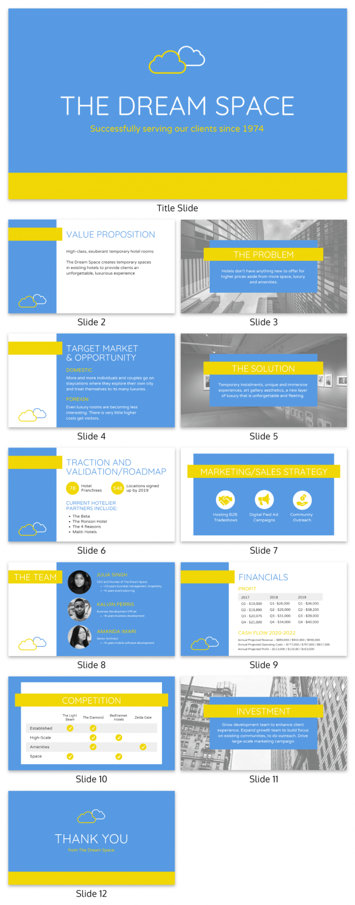 10 ejemplos de discurso empresarial para tu próxima reunión