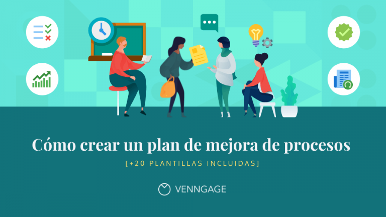 Cómo crear un plan de mejora de procesos [+20 plantillas incluidas]