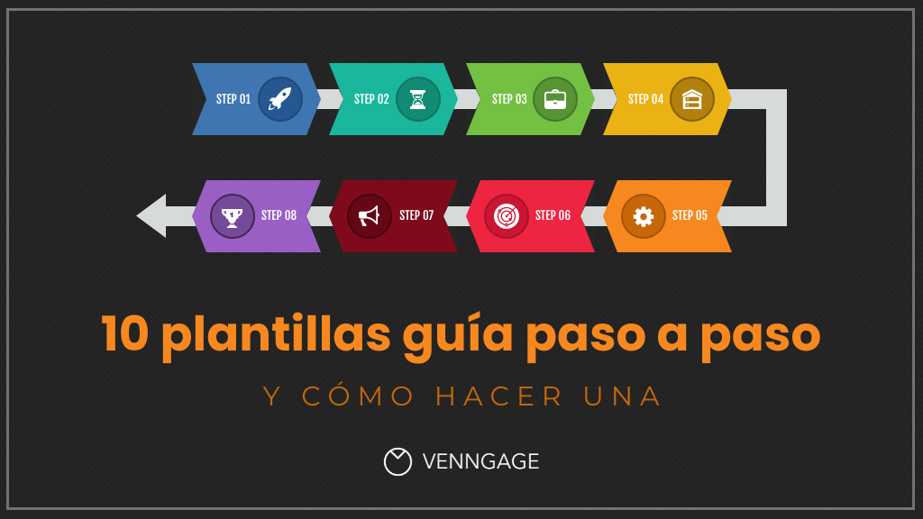 10 plantillas guía paso a paso y cómo hacer una - Venngage Blog