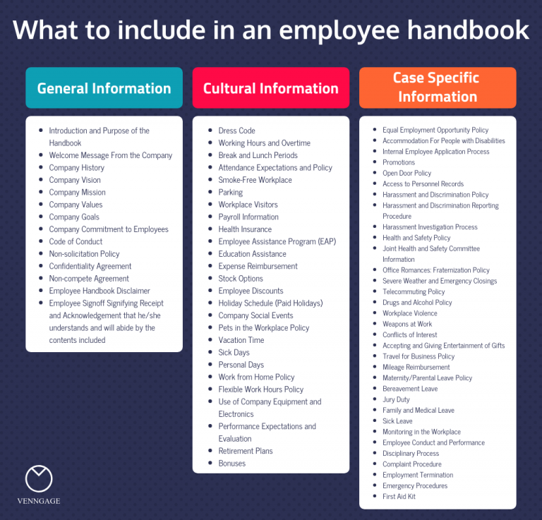 Cómo redactar un manual de empleado [Ejemplos + consejos]