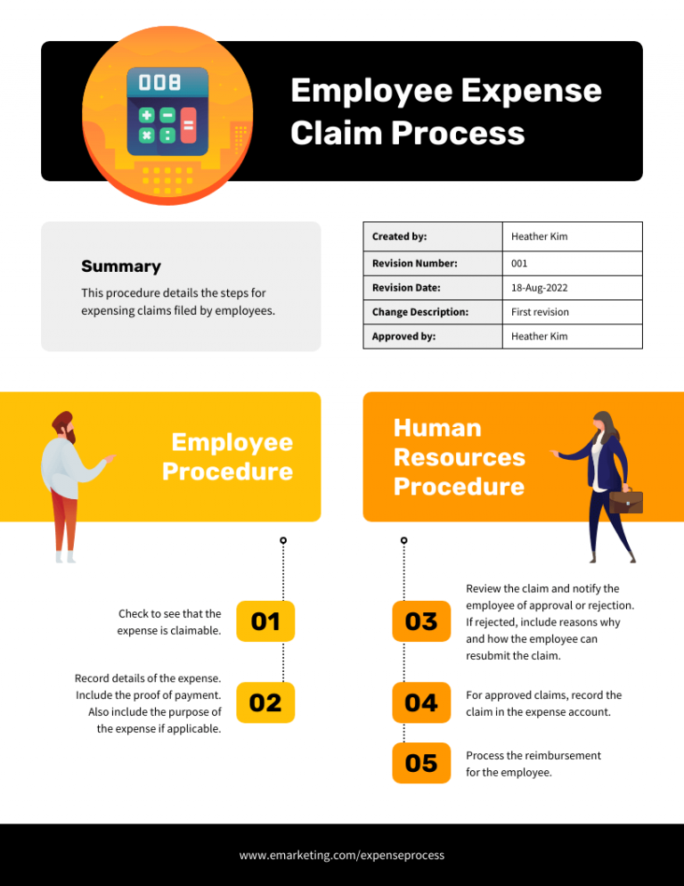 +20 plantillas de documentación de procesos para empresas