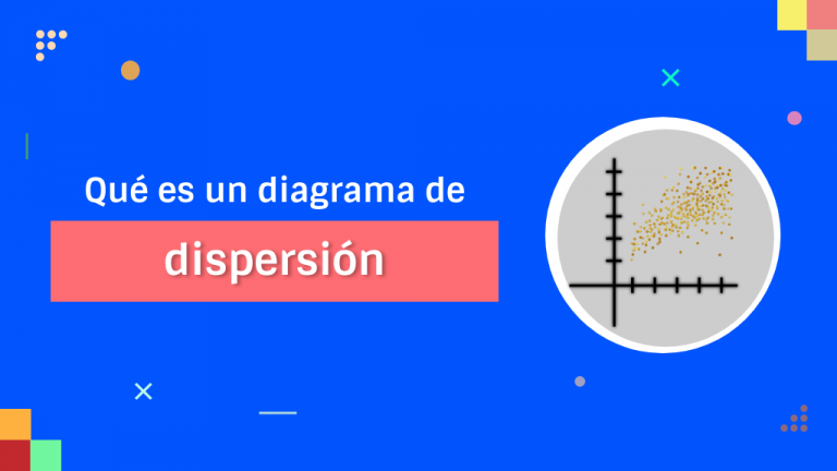 Diagrama de dispersión: qué es y cómo se hace - Venngage Blog