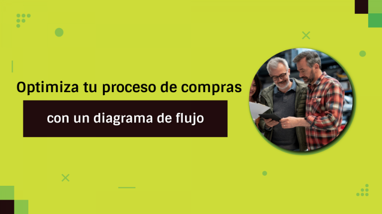 Optimiza tu proceso de compras: Diagrama de flujo - Venngage Blog